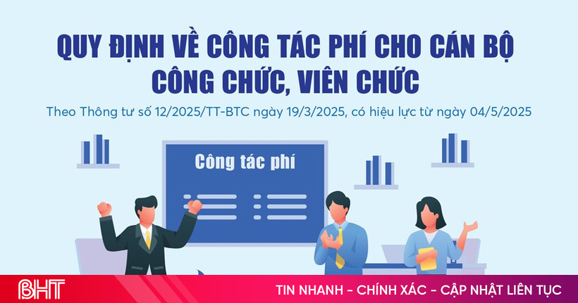 Infographics: Quy định mới về công tác phí cho cán bộ công chức, viên ...