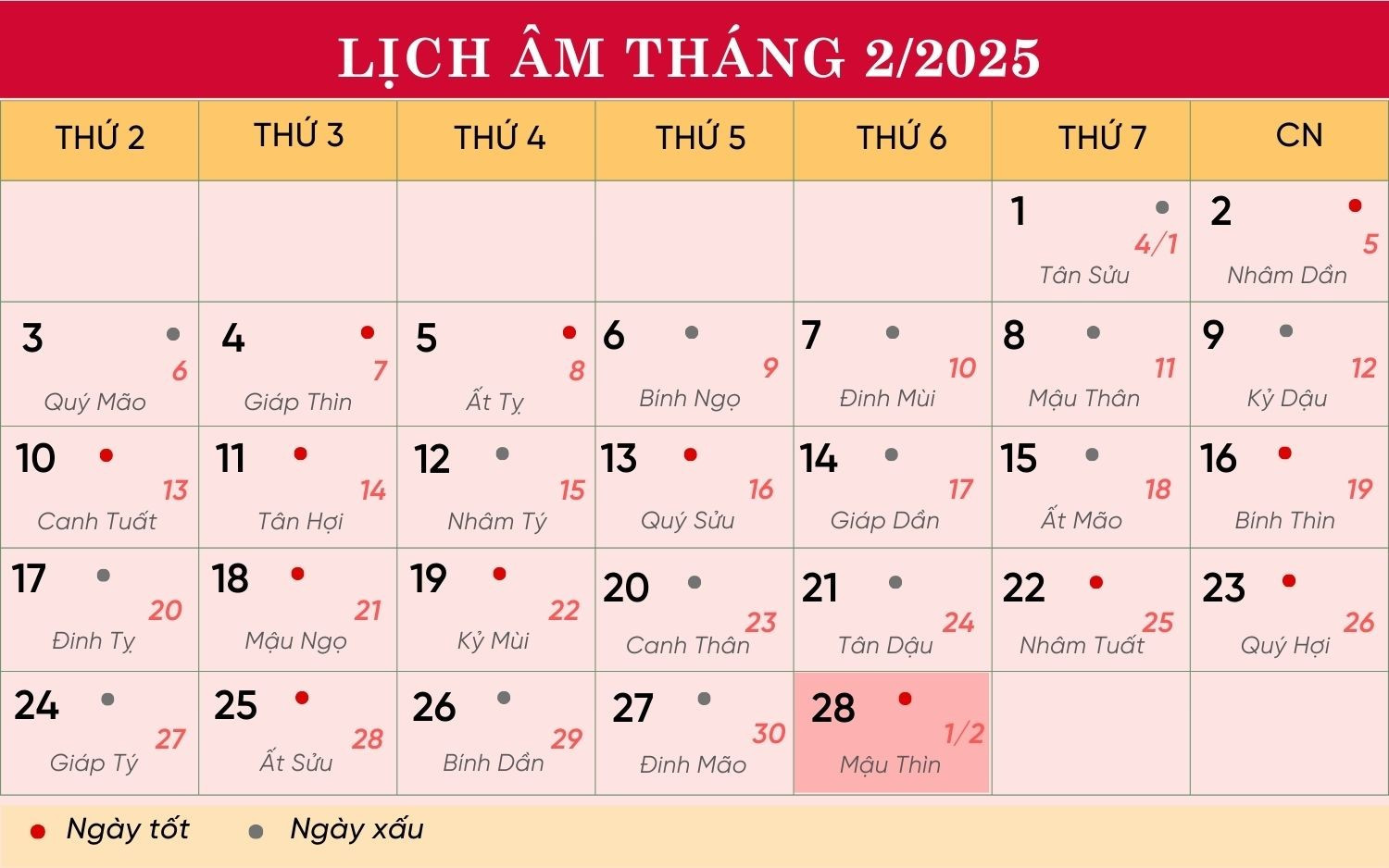 Lịch âm hôm nay - Lịch vạn niên - Lịch âm ngày 28/2/2025 | Báo Hà Tĩnh - Tin tức Hà Tĩnh mới ...